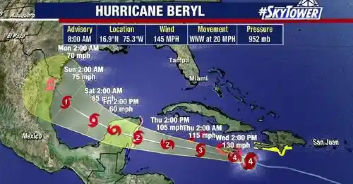 Hurricane Beryl weakens to Cat 3, sets sight at Cayman Islands - WIC News
